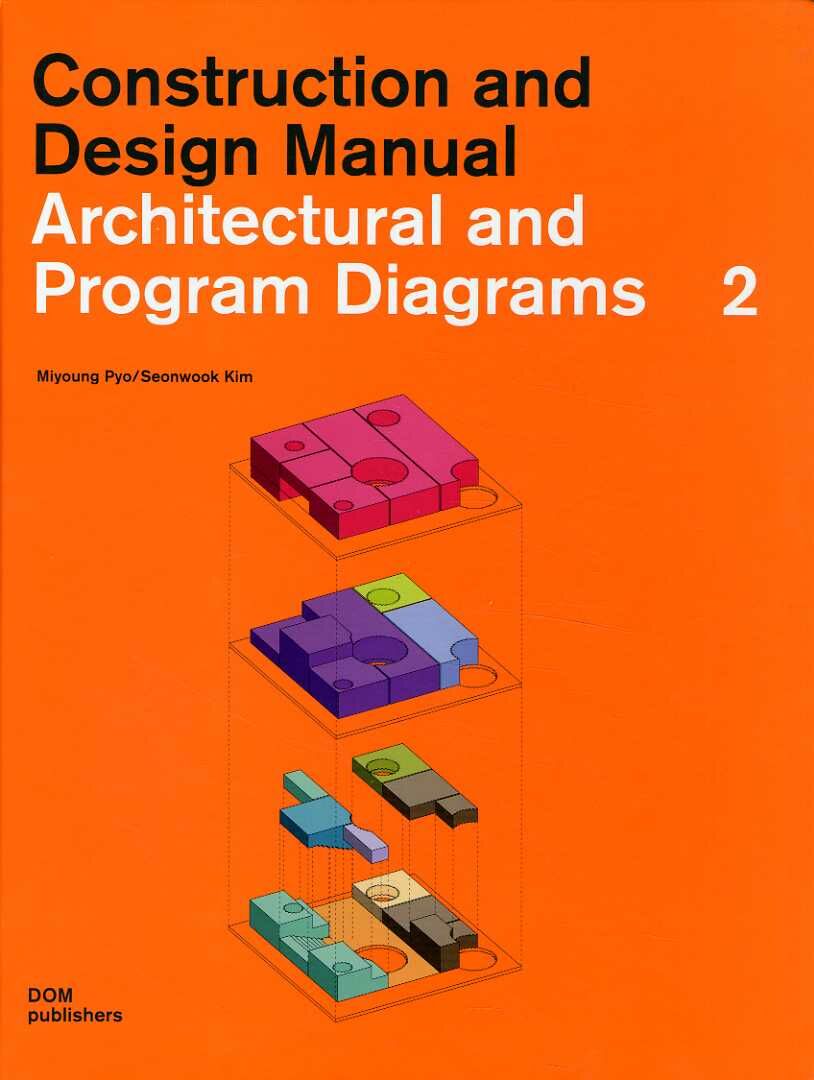 Computer program architecture diagram - mensmemphis