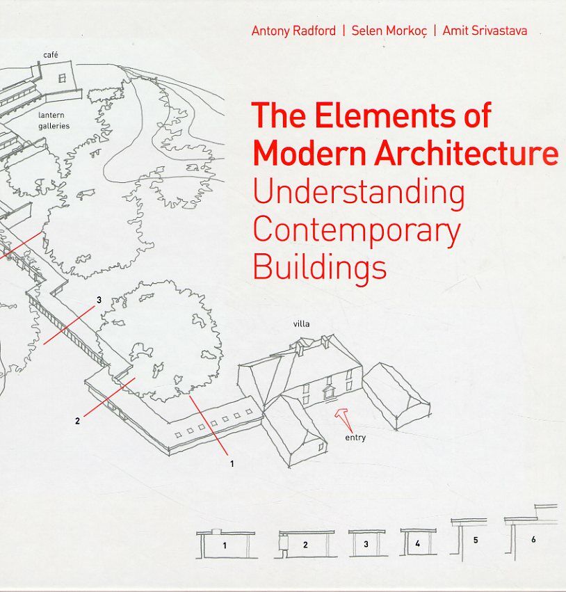 Architectura & Natura - The Elements of Modern architecture ...