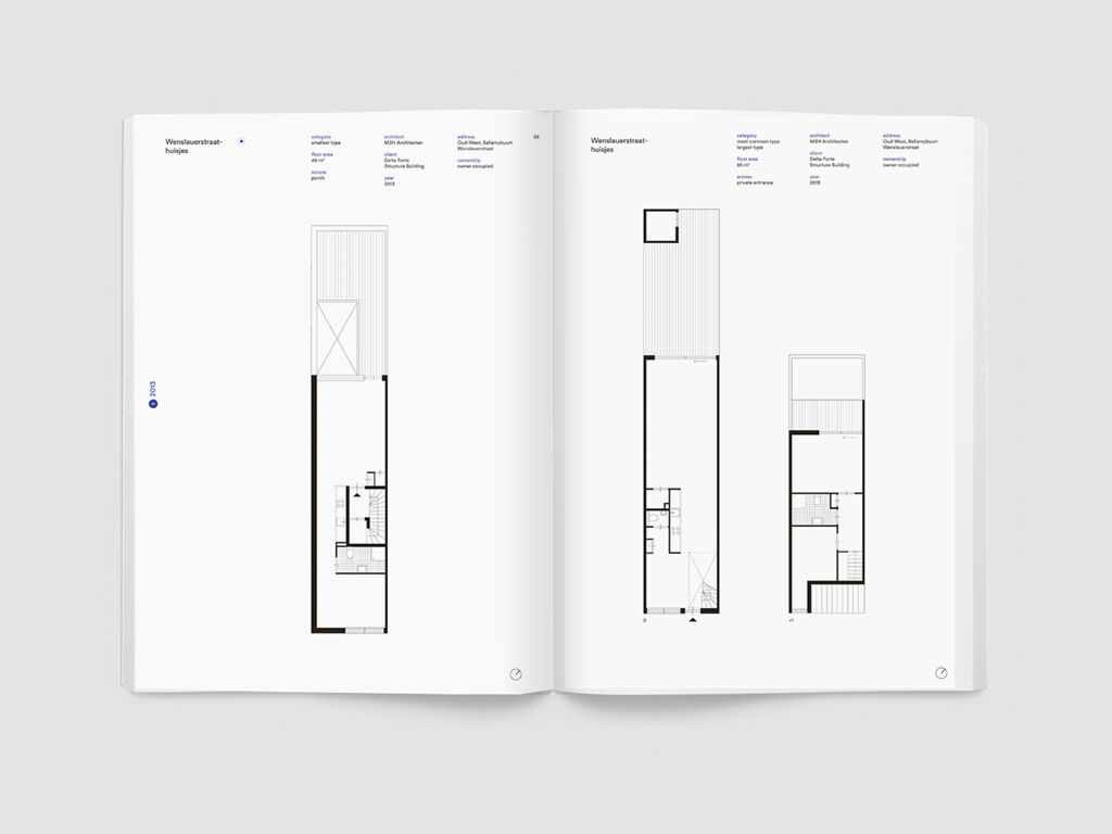 Architectura & Natura - Formats for Living Amsterdam