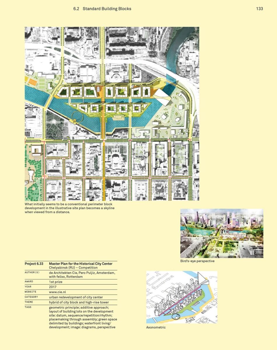 Architectura & Natura - Designing Cities - Basics, Principles, Projects ...